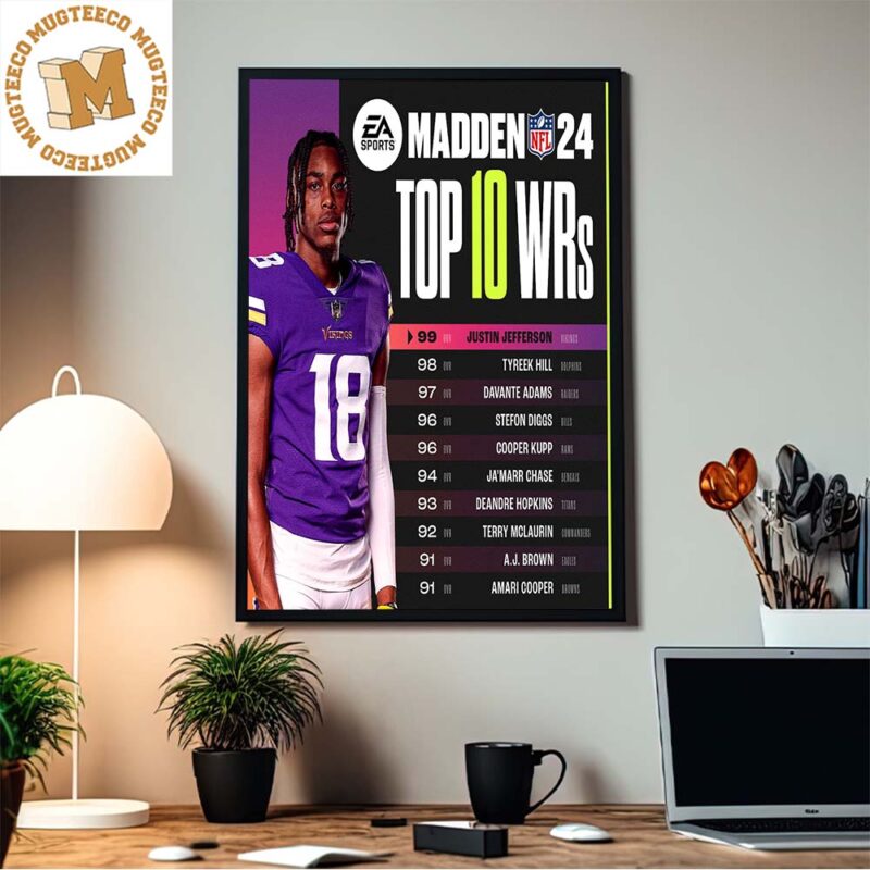 EA Sports Madden NFL 24 Top 10 WRs In The Game Home Decor Poster Canvas ...